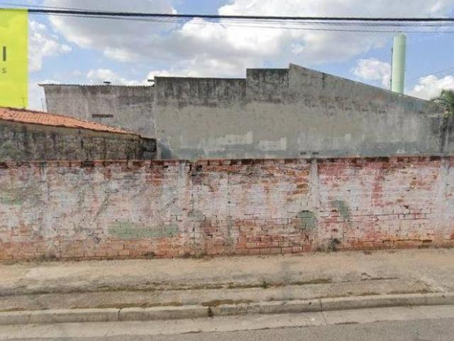 Terreno à venda, 136 m² por R$ 200.000,00 Jardim Los Angeles Sorocaba/SP