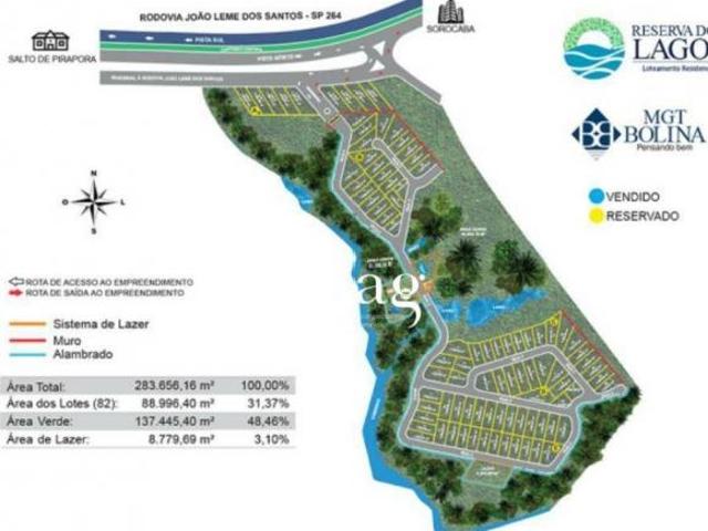 Terreno à venda, 1378 m² Condomínio Reserva dos Lagos Sorocaba/SP