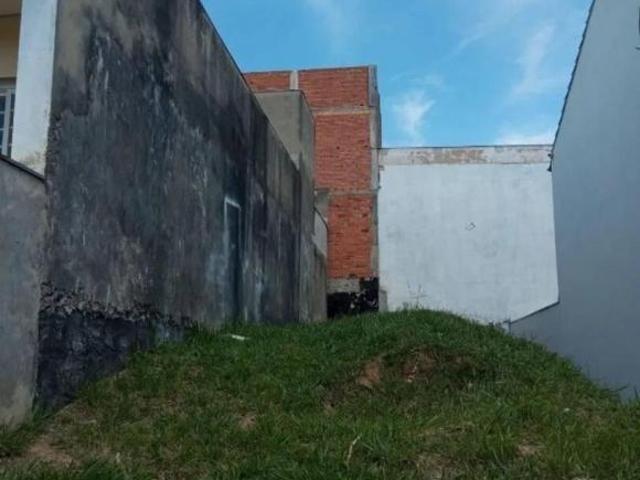 Terreno à venda, 132 m² Jardim Residencial Villa Amato Sorocaba/SP