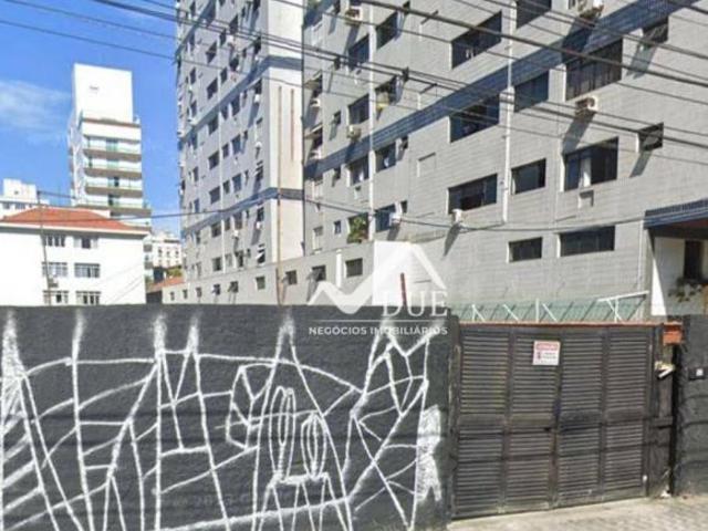 Terreno à venda, 1470 m² por R$ 6.800.000,00 Aparecida Santos/SP