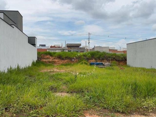 Terreno à venda, 150 m² Smart City Indaiatuba/SP