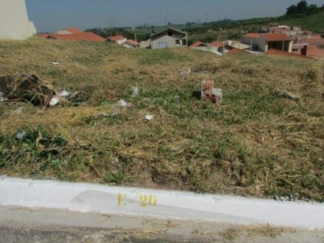 Terreno à venda, 150 m² por R$ 110.000,00 Parque Residencial Monte Rey III Piracicaba/SP