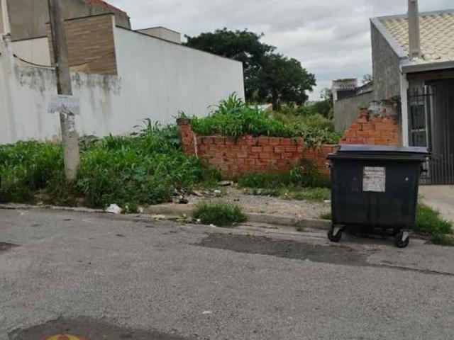 Terreno à venda, 150 m² por R$ 150.000,00 Ipanema Ville Sorocaba/SP