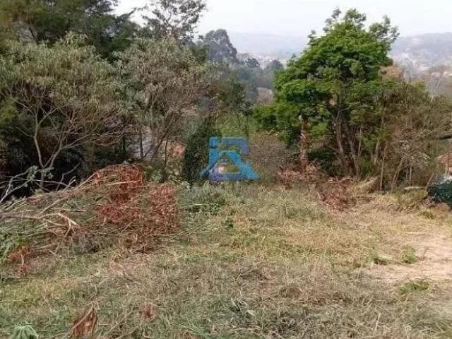 Terreno à venda, 1643 m² Vivendas do Engenho D Água Itatiba/SP