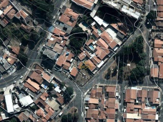 Terreno à venda, 175 m² Vila Horácio Tulli Campinas/SP