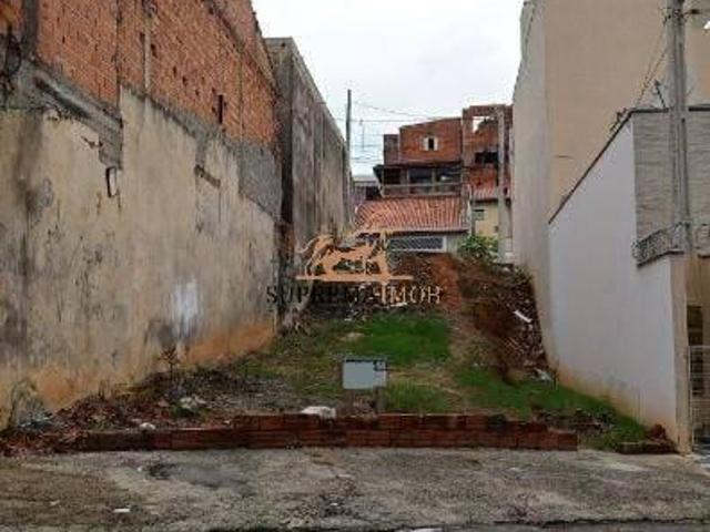 Terreno à venda, 173 m² Jardim Portal Itavuvu Sorocaba/SP