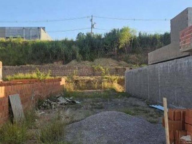 Terreno à venda, 180 m² por R$ 155.000,00 Jardim Novo São Pedro Salto/SP