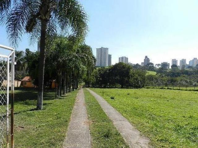 Terreno à venda, 19500 m² Parque Campolim Sorocaba/SP