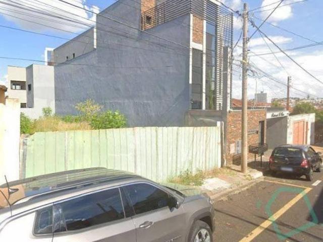 Terreno à venda, 197 m² por R$ 325.000 Franca Franca/SP