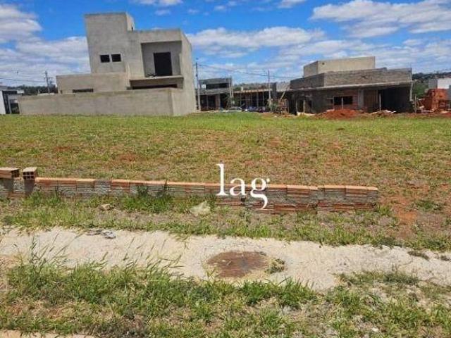 Terreno à venda, 200 m² Condomínio Reserva Ipanema Sorocaba/SP