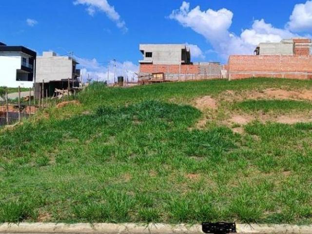 Terreno à venda, 200 m² Jardim Reserva Ipanema Sor