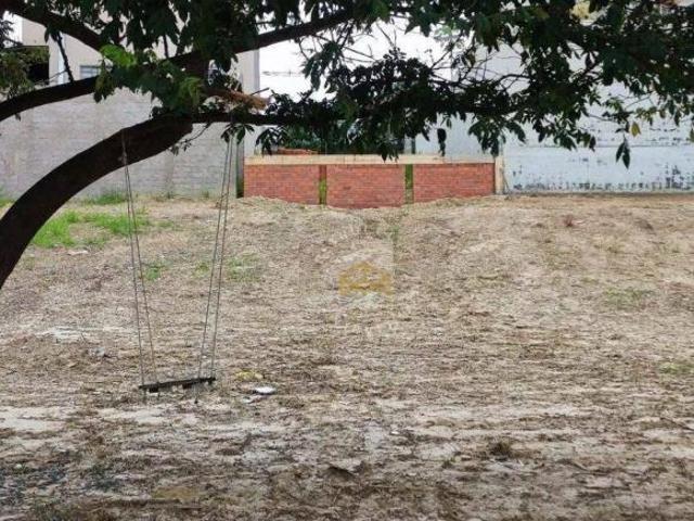 TERRENO À VENDA, 200 M² NO JARDIM IBIRAPUERA CAMPINAS/SP