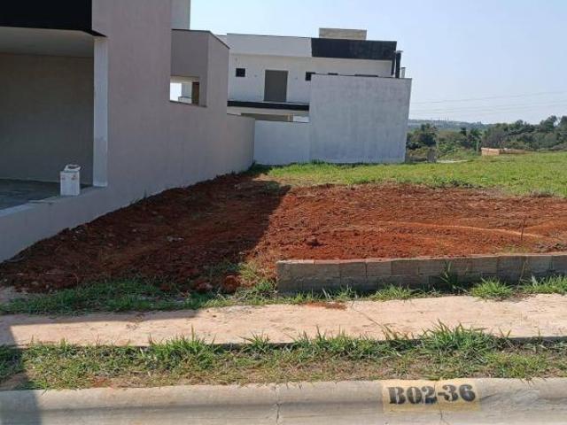 Terreno à venda, 200 m² por R$ 250.000,00 Condomínio Reserva Ipanema Sorocaba/SP