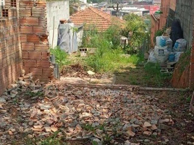 Terreno à venda, 200 m² por R$ 320.000,00 Vila Falchi Mauá/SP