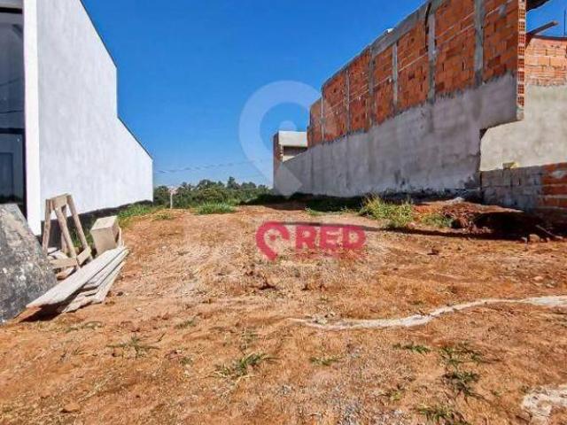 Terreno à venda, 200 m² por R$ 320.000,00 Condomínio Villagio Wanel Sorocaba/SP