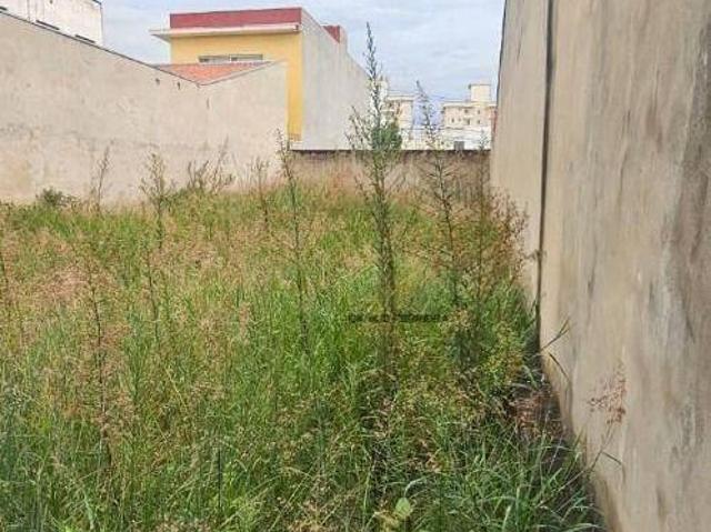 Terreno à venda, 200 m² por R$ 465.000 Itu Novo Centro Itu/SP