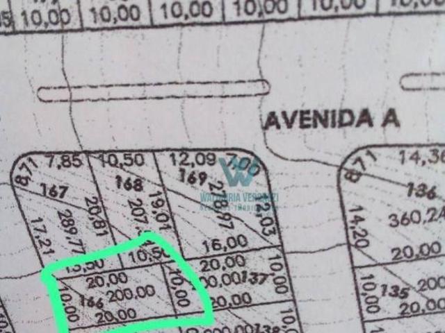 Terreno à venda, 200 m² por R$ 80.000 Jardim Imperial Caldas/MG