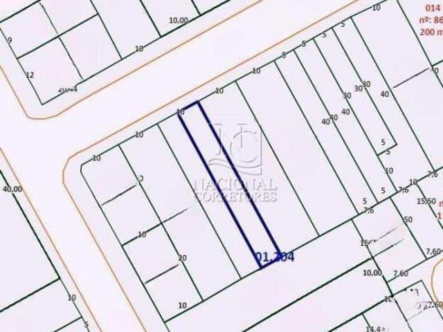 Terreno à venda, 200 m² por R$ 900.000 Jardim Santo André/SP