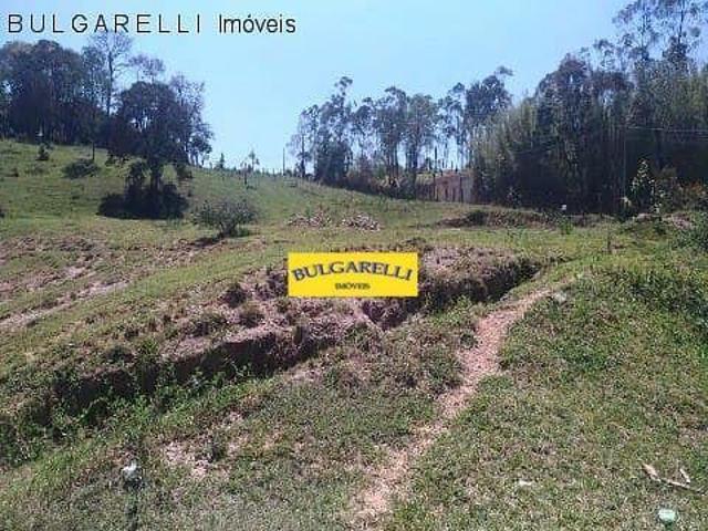 Terreno à venda 21000M², JARDIM COLÔNIA, JUNDIAÍ SP