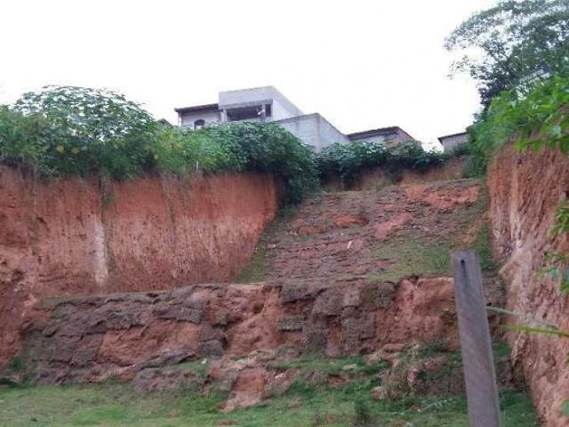 Terreno à venda, 220 m² por R$ 160.000,00 Jardim Leonor Cotia/SP