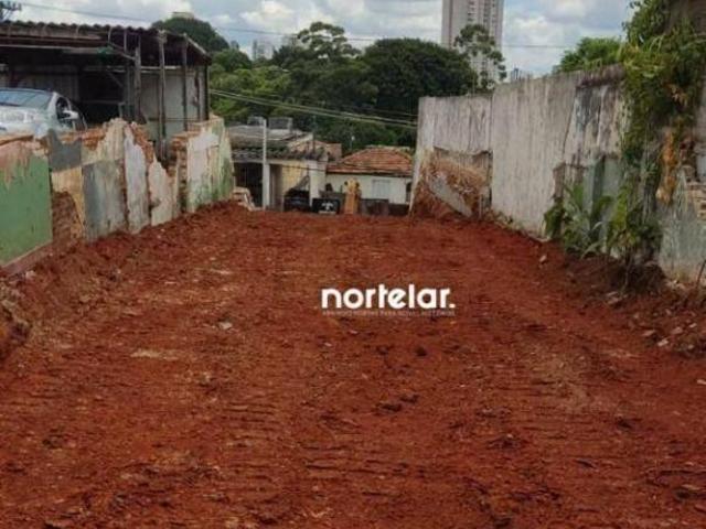 Terreno à venda, 222 m² por R$ 650.000,00 Vila Prudente Zona Leste São Paulo/SP