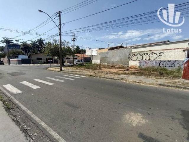 Terreno à venda, 235 m² Jardim Sônia Jaguariúna/SP