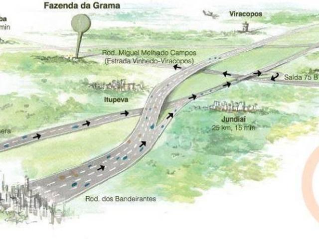 Terreno à venda, 2376 m² por R$ 5.300.000,00 Fazenda da Grama Itupeva/SP