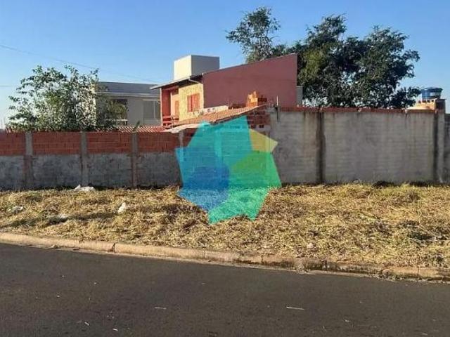 Terreno à venda, 244 m² por R$ 190.000,00 Residencial Vila Martins Salto/SP