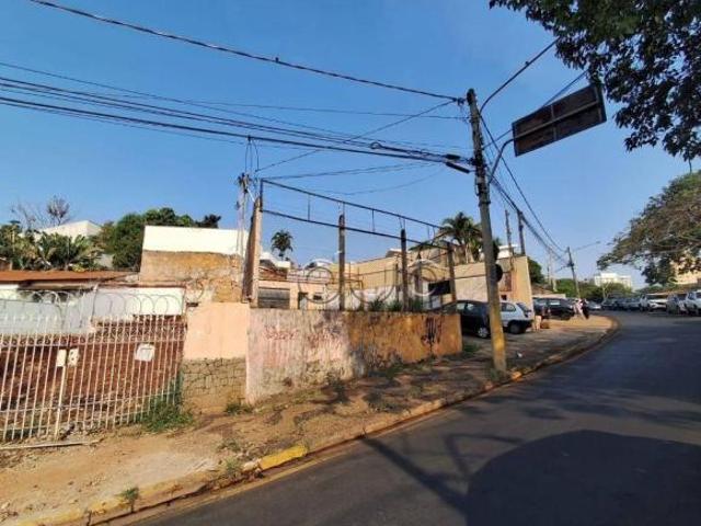 Terreno à venda, 245 m² por R$ 400.000,00 Cidade Jardim Piracicaba/SP