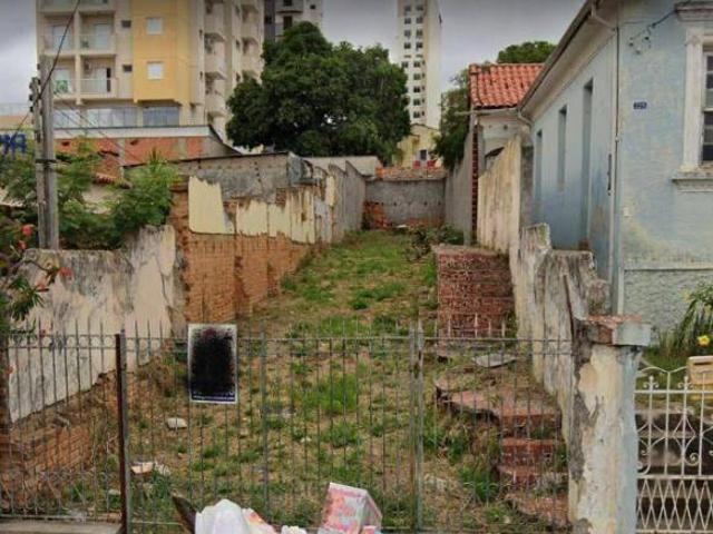 Terreno à venda, 240 m² por R$ 350.000,00 Centro Sorocaba/SP