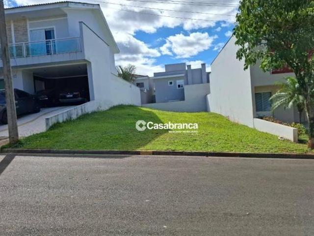 Terreno à venda, 250 m² Condomínio Villa dos Inglezes Sorocaba/SP