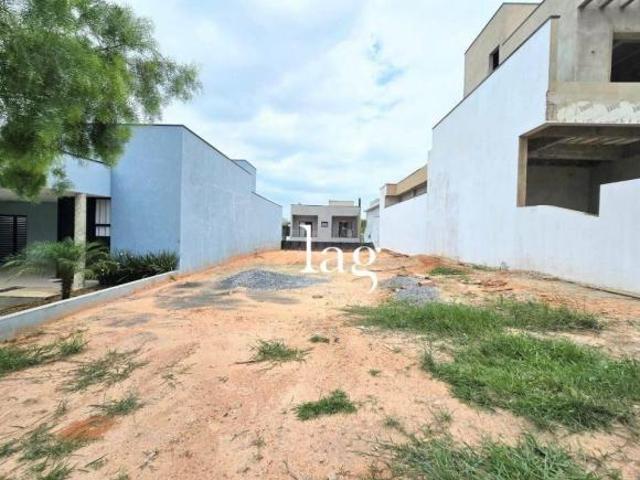 Terreno à venda, 250 m² Condomínio Ibiti Reserva Sorocaba/SP