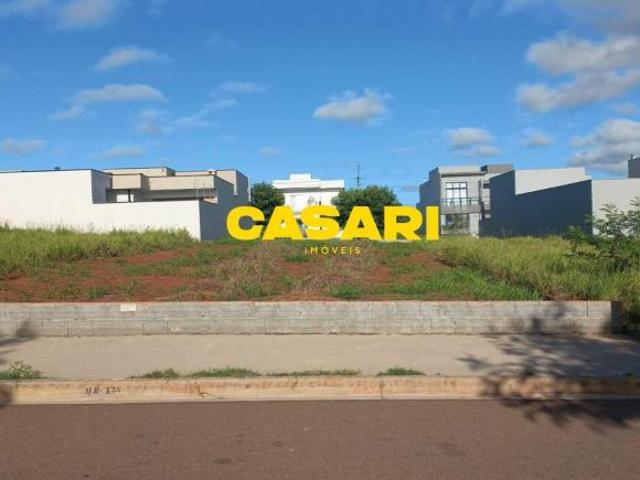 Terreno à venda, 250 m² AI Boituva/SP