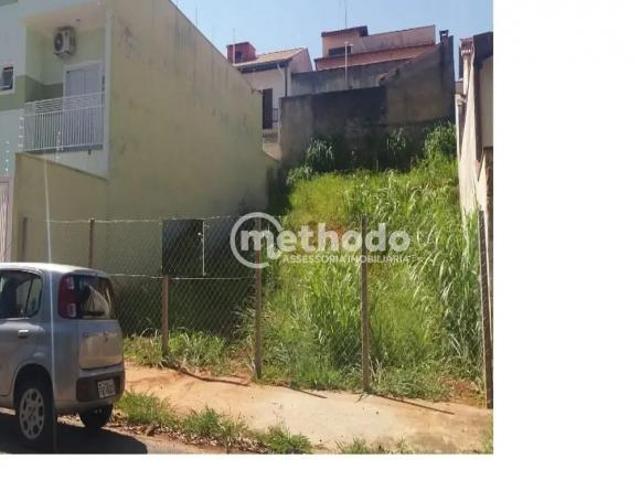 Terreno à venda, 250 m² Jardim Anton Von Zuben Campinas/SP