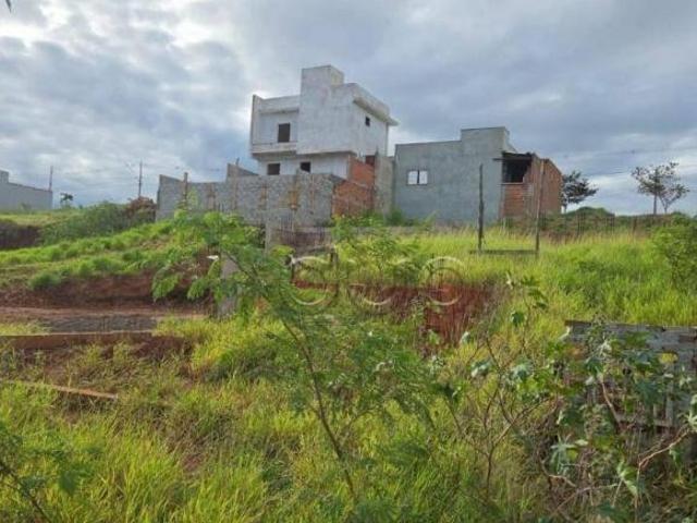 Terreno à venda, 250 m² por R$ 167.000,00 Terras Di Treviso Piracicaba/SP