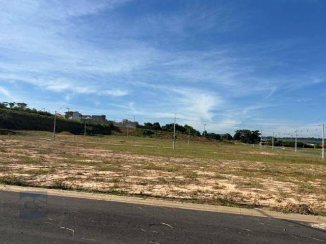 Terreno à venda, 250 m² por R$ 195.000,00 Residencial Paulo Japur Itu/SP