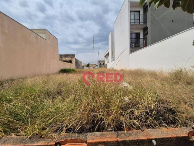 Terreno à venda, 250 m² por R$ 250.000 Recanto das Primaveras I Boituva/SP