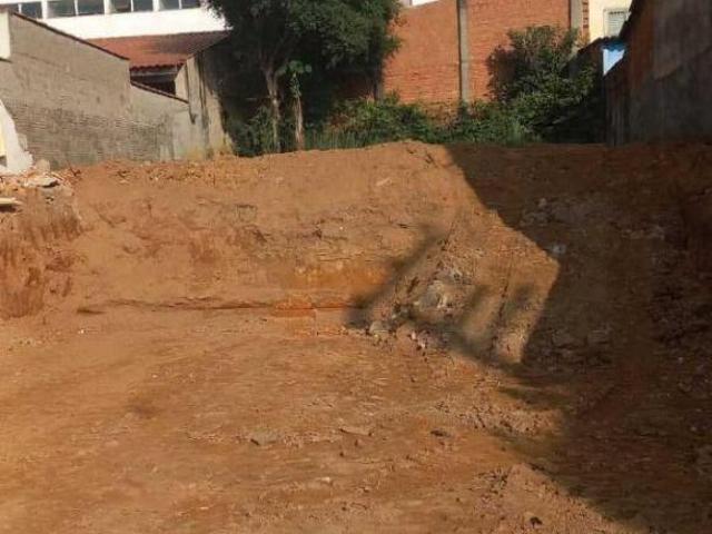 Terreno à venda, 250 m² por R$ 300.000,00 Jardim Bandeirantes Salto/SP