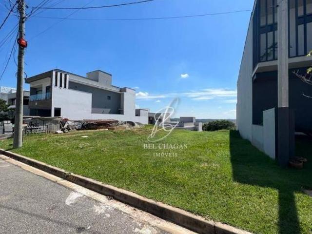 Terreno à venda Condomínio Ibiti Reserva Sorocaba/SP