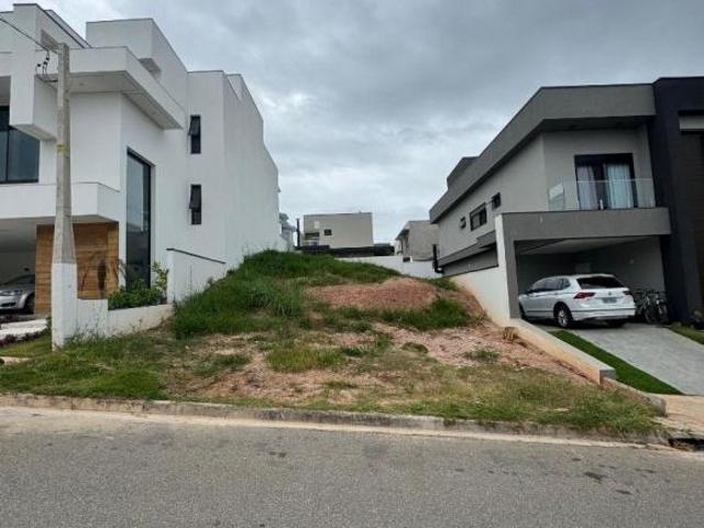 Terreno à venda, 250 m² por R$ 490.000,00 Loteamento Reserva Ermida Jundiaí/SP