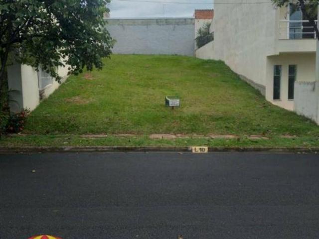 Terreno à venda, 250 m² por R$ 550.000,00 Condomínio Vila dos Inglezes Sorocaba/SP