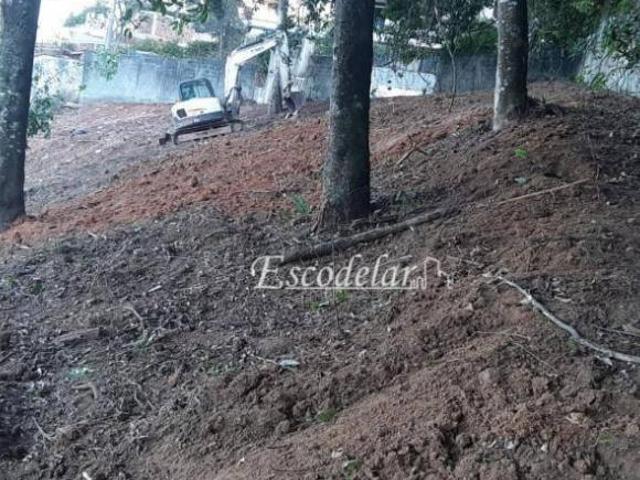 Terreno à venda, 250 m² por R$ 584.900,00 Tremembé São Paulo/SP