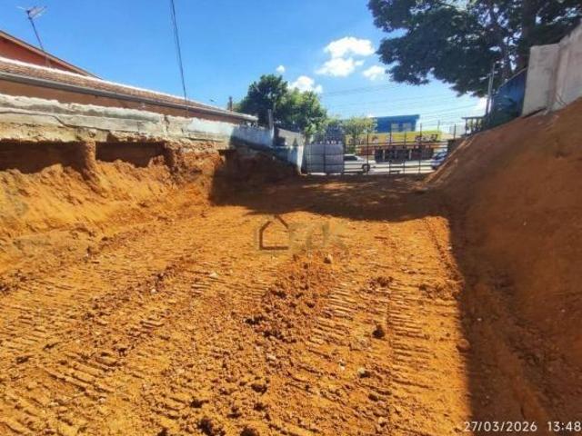 Terreno à venda, 250 m² por R$ 750.000 Bosque dos Eucaliptos São José dos Campos/SP