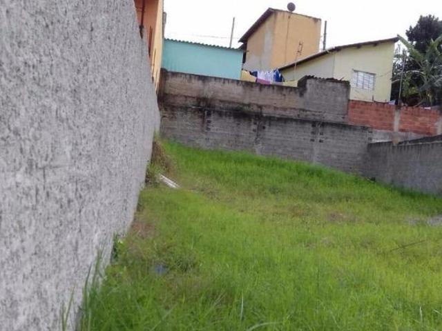 Terreno à venda 250M², Itaguaçú, Aparecida SP