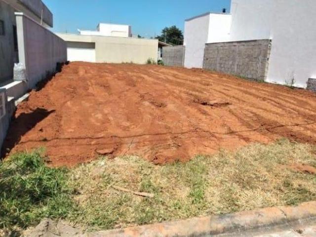 Terreno à venda 250M², Parque São Cristóvão, Taubaté SP | RESIDENCIAL TECOARA