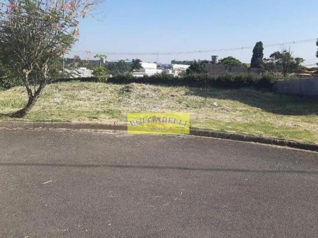 Terreno à venda 267m² Plano, Condomino Terras Genova, Chácara Morada Mediterrânea, Jundiaí, SP