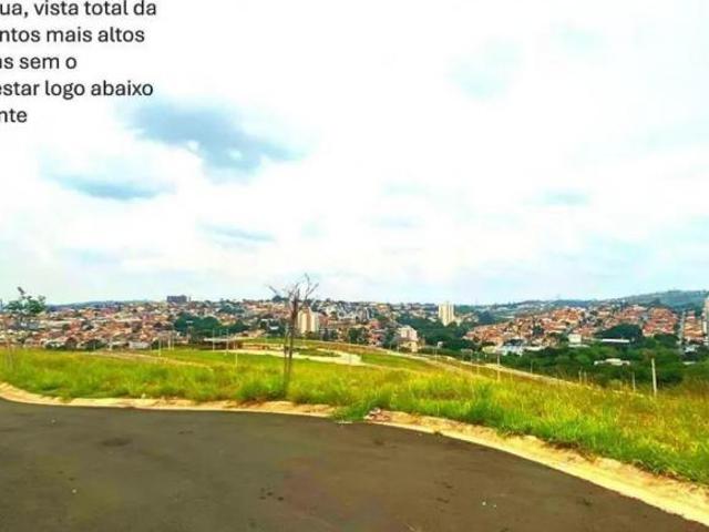 TERRENO À VENDA 274 M² EM ITATIBA/SP CONDOMÍNIO RESERVA BELLANO