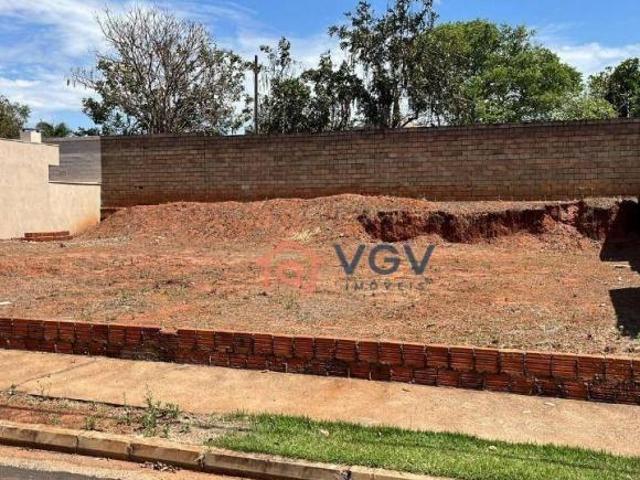 Terreno à venda, 275 m² por R$ 300.000,00 Condomínio Figueira II São José do Rio Preto/SP