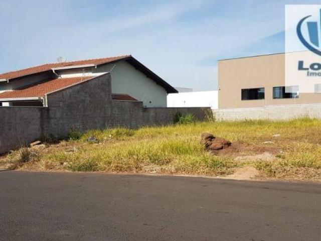 Terreno à venda, 275 m² por R$ 450.000,00 Jardim Europa Jaguariúna/SP