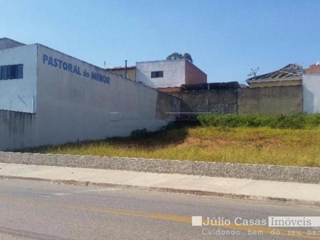Terreno á venda, 284,60 m2 Jardim Abatiá, Sorocaba
